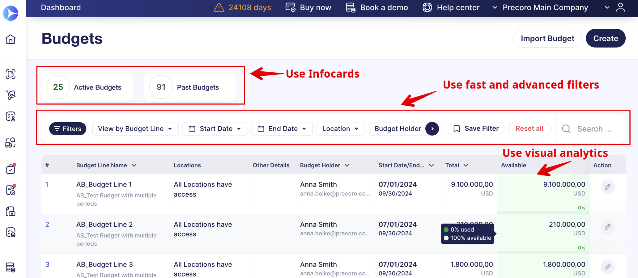 How to Create and Track Budgets