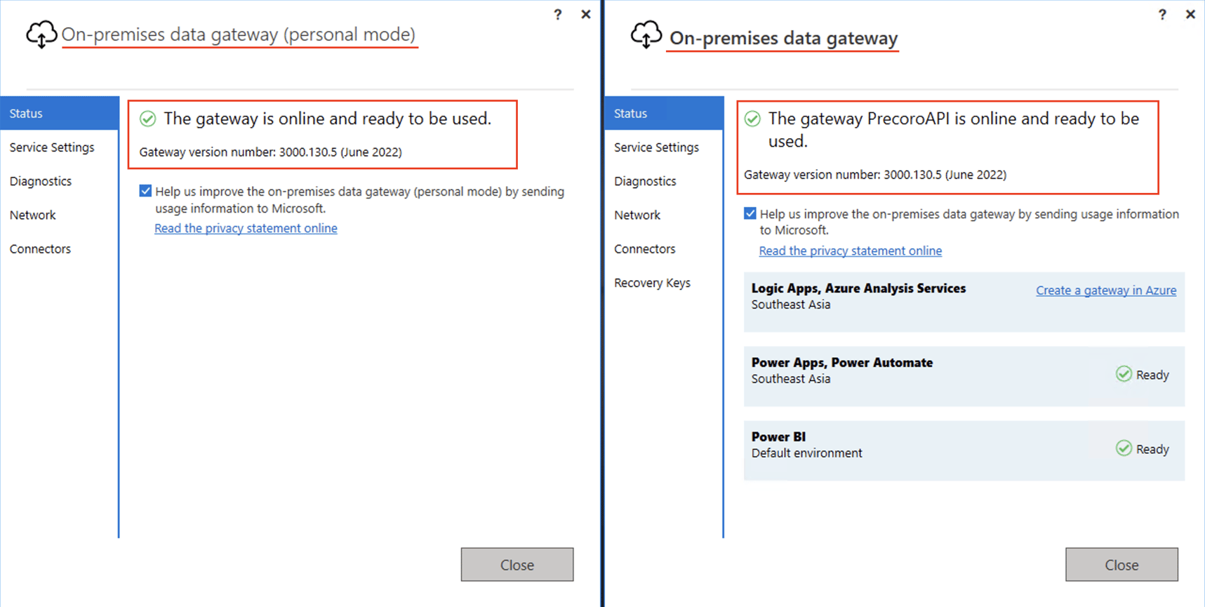 How To Set Up A Scheduled Refresh In Power Bi