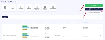 How to Create a Purchase Order